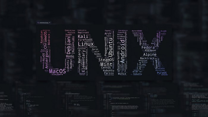 Debian Ubuntu Matrix Code Unix Programming Mint Linux