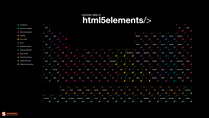 black background, text, code, programming, computer, HTML, brand ... black background, text, code, programming, computer, HTML, brand ...